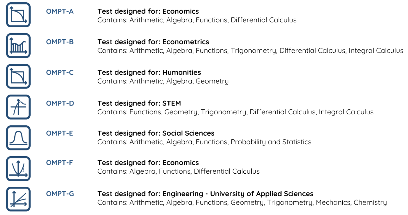 Which OMPT test is equivalent to Dutch Wiskunde A/B/C/D? – OMPT ...